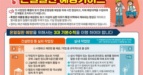 작업 중 매시간 10분 휴식오후 무더위 시간대 옥외작업 단축