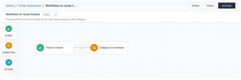 How To Work With Workflow Automator Freshservice Msp