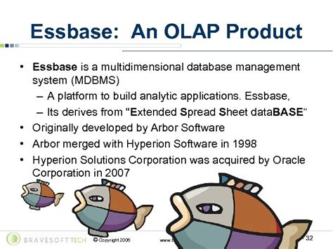 Oracle And Essbase Building A Data Warehouse