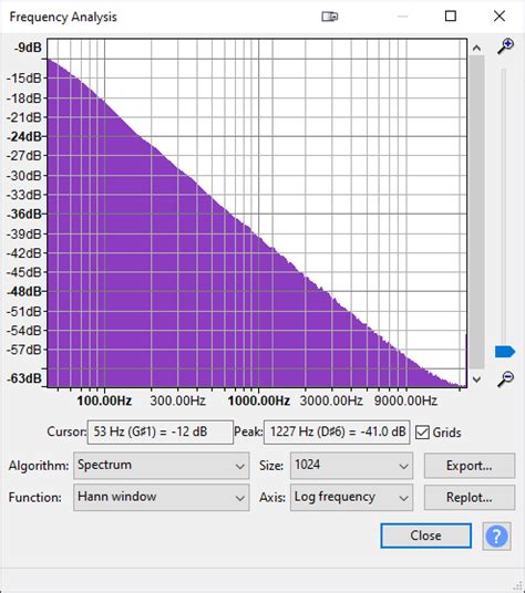 Need Help Sizing Amp And Speaker For Esp8266 Sound Machine R Diysound