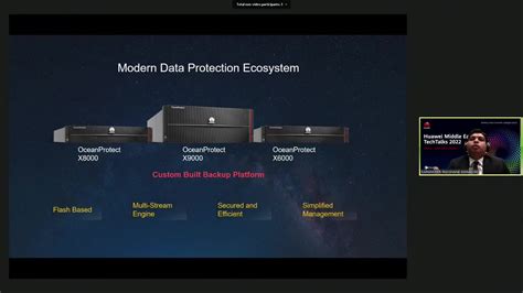 Osman Mohamed Osman On Linkedin Modern Data Protection And Cyber