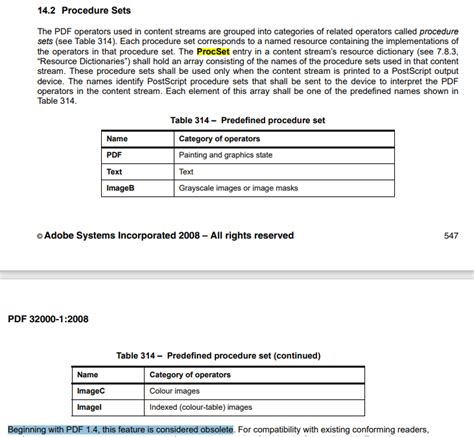 The Size Pdf Always Be Bigger Than Itext5 · Issue 517 · Librepdf