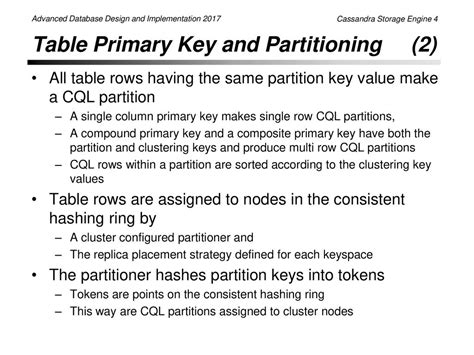 Cassandra Storage Engine Ppt Download