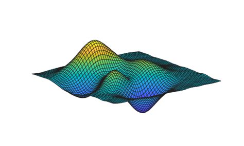 Csaps Cubic Smoothing Spline Matlab