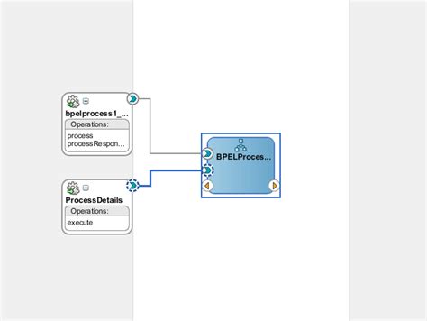 Oracle Soa Bpel Esb Osb Aia Oracle Bpel Correlation