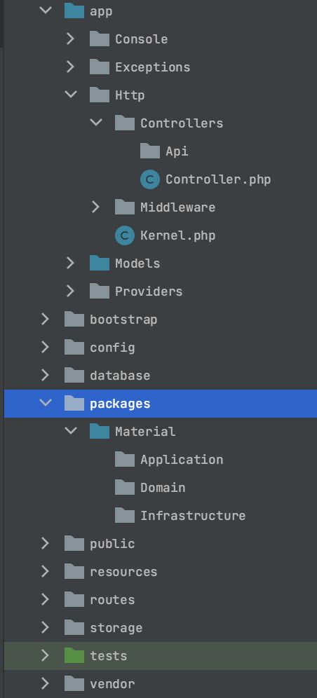 Thực hành với Domain Driven Design Phần 1