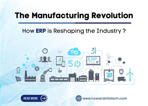 The Manufacturing Revolution How Erp Is Reshaping The Industry