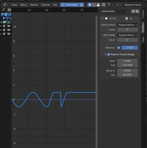 Ease Out Keyframe Cycles Animation And Rigging Blender Artists Community