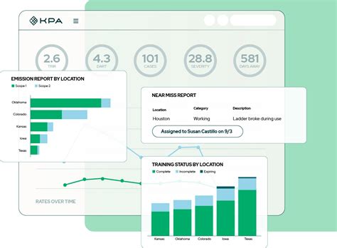 Demo Kpa Flex An All In One Ehs Software