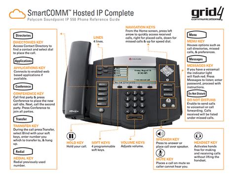 Polycom Ip 550 Phone Guide Grid4 Polycom Ip 550 Phone Guide Grid4