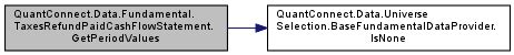 Lean QuantConnect Data Fundamental TaxesRefundPaidCashFlowStatement Class Reference