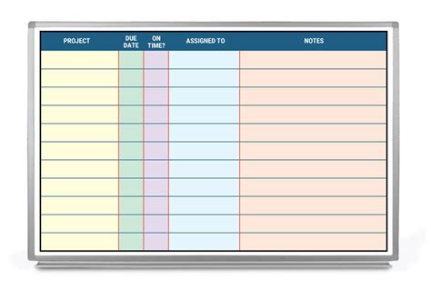 Project Management Whiteboard Project Collaboration Software For