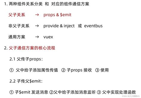 vue组件详解：结构、样式与通信 csdn博客