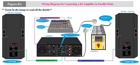Wiring Diagram For Connecting A Dj Amplifier In Parallel Mode Etechnog