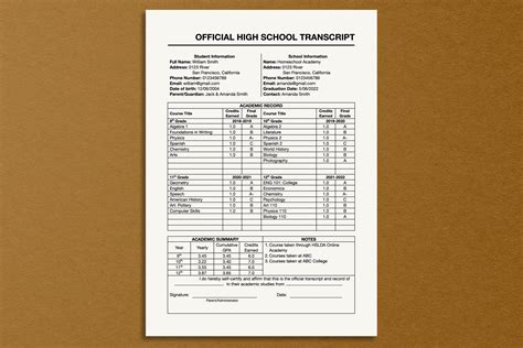 Printable High School Transcript