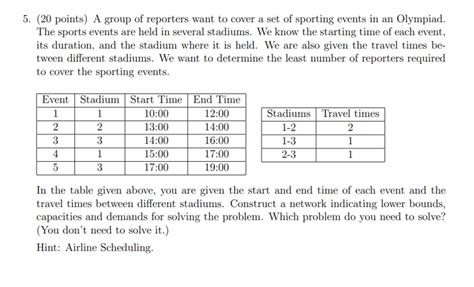Solved 5 20 Points A Group Of Reporters Want To Cover A