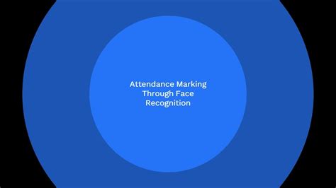 Aleena Ali On Linkedin Hey Everyone 👋 Im Thrilled To Share The