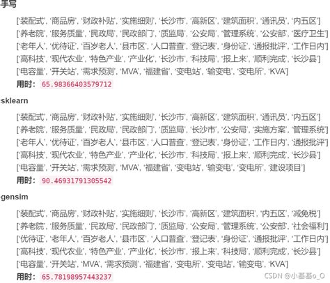 Tf Idf关键词抽取python实现python 使用tf Idf筛选词 Csdn博客