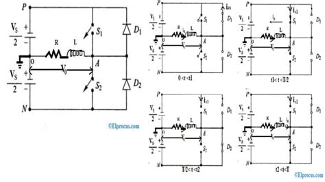 Chapter 1 Pe Ii Voltage Source Inverters And Current Source Inverters