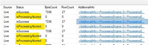slow 2019 sql server reporting service srs on loading non renderd