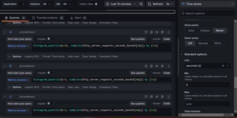 deploying prometheus and grafana to gcp to monitor performance by