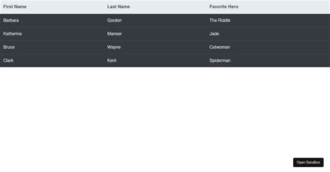 angular examples codesandbox