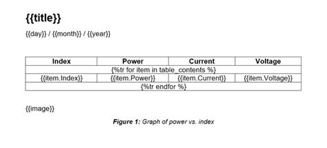 Automate Microsoft Excel And Word Using Python Towards Data Science