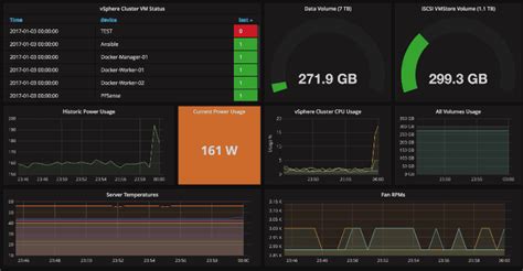 github bendews easyinflux docker easy to use solution for inputting