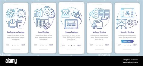 Non Functional Software Testing Onboarding Mobile App Page Screen Vector Template Program