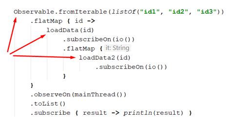 From Rxjava 2 To Kotlin Flow Threading