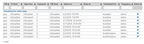 Angular Ngx Datatable Template Issue Stack Overflow