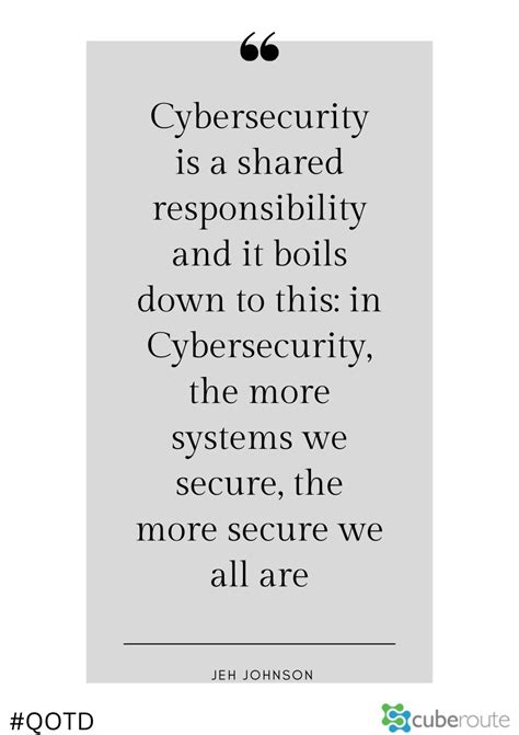 Cube Route On Linkedin Cuberoute Cuberoutebw Cybersercurity Cybersecure Qotd Quoteoftheday…