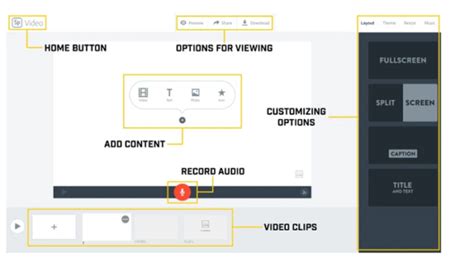 Adobe Spark Tutorial Examples That Can Help Beginners Adobe Spark Tutorial Examples That Can Help Beginners