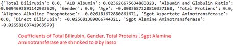 Lasso Regression In Python Scikit Learn Tektrace