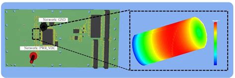 3d Temperature Contour Plot Of A Resistor Download Scientific Diagram