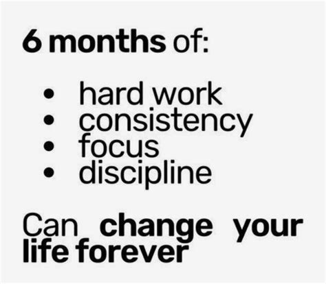 Shrishty Mishra On Linkedin Consistency Lifelessons Persistence