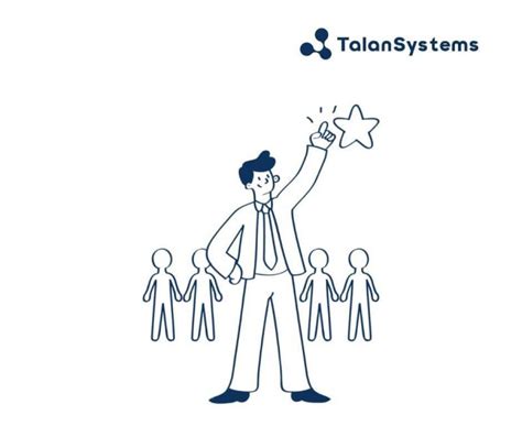 Talan Systems On Linkedin Fullstackdeveloper Teamlead Biometrics Hiring Innovation