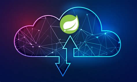 Building The Same Restful Api On Different Software Stacks — Spring