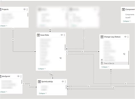 Measure Showing Blank Value When Using Slicer Microsoft Fabric Community