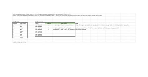 Data Validation Formula Function Sheets