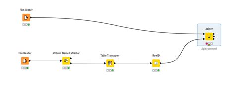 problems about adding column headers educators knime community forum