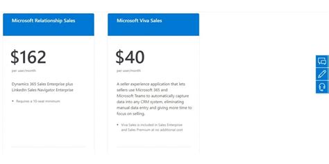 Dynamics 365 Sales Professional Pricing Pasemaniac