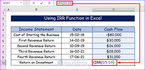 Xirr Vs Irr In Excel Differences With Examples Exceldemy
