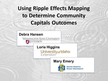 An Introduction to Ripple Effects Mapping - ppt download