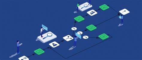 Workflow là gì Hướng dẫn tạo Workflow từ A Z cho doanh nghiệp