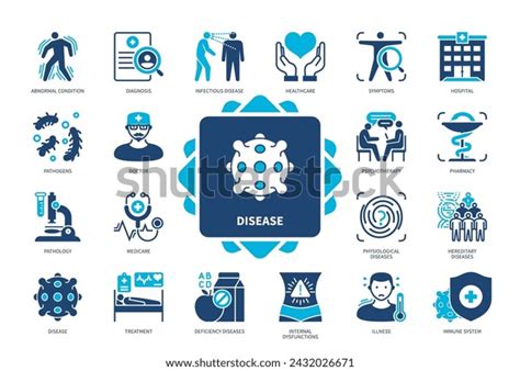 Disease Icon Set Pathogens Diagnosis Illness Stock Vector Royalty Free 2432026671 Shutterstock
