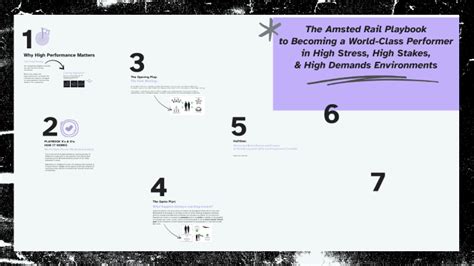 On Becoming World Class Developing A World Class Mindset By Bernie