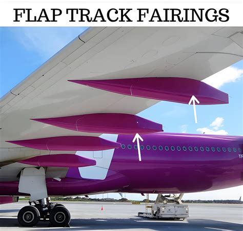 Aviation ⭕️aircraft Fairing Enhancing Aerodynamics And Protecting