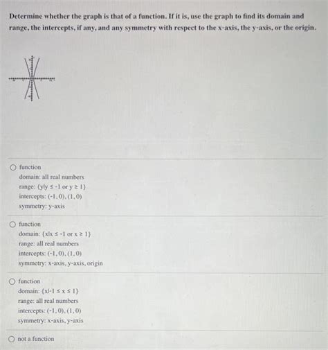 Solved Determine Whether The Graph Is That Of A Function If