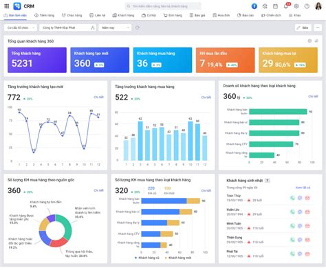 Tải free Mẫu file Excel theo dõi vật tư công trình đầy đủ